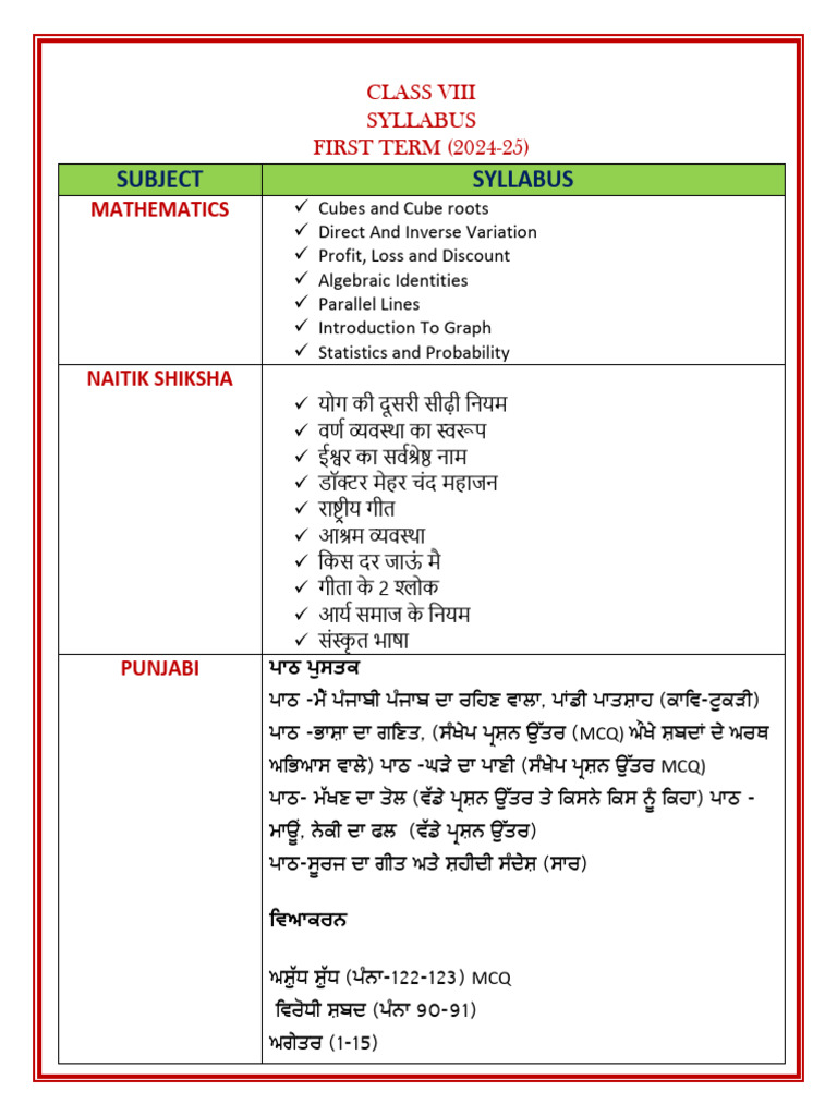 CLASS 8 First Term Syllabus | PDF