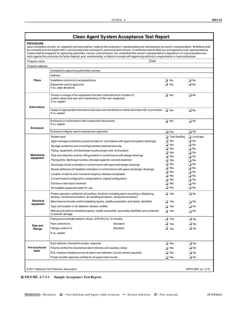 NFPA 2001 Clean Agent Test Report | PDF | Manufactured Goods | Equipment