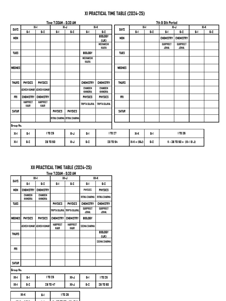 Practical Timetable 11TH | PDF | Physical Sciences | Natural Sciences