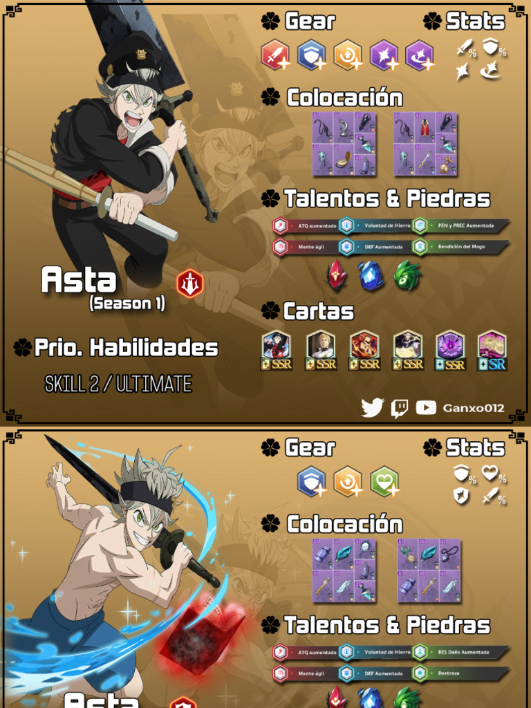 Tarjetas Personajes SSR | PDF