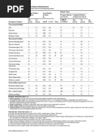 ASHRAE 62.1 Ventilation Rates Table | PDF | Ventilation (Architecture ...
