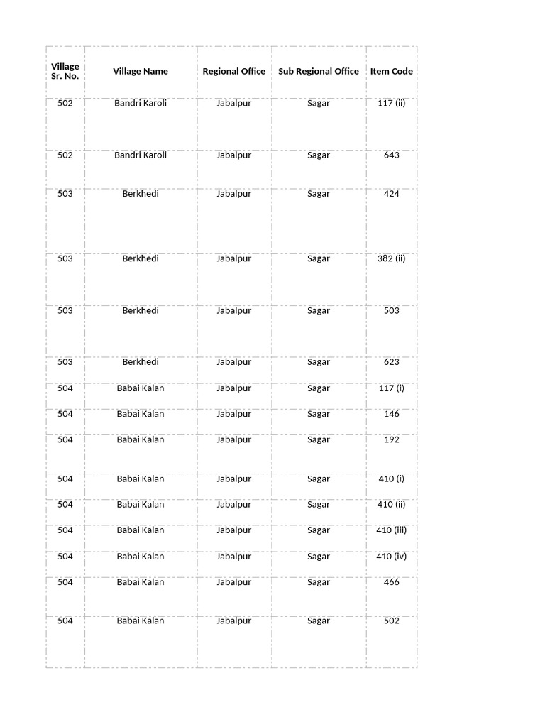 Scrutiny Note No-1 CPI-ALRL-new Series Month-JULY 2024 - SRO SAGAR ...