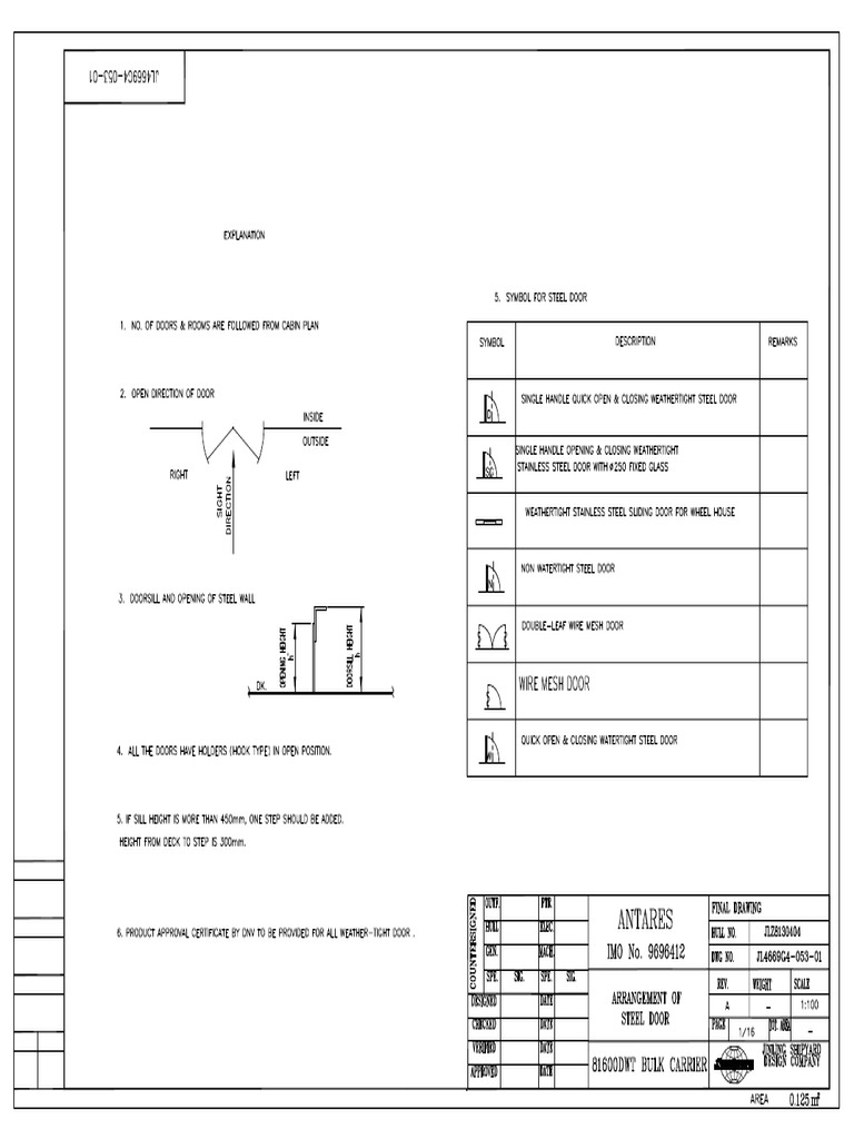 Jl4669g4-053-01 Arrangement of Steel Door | PDF