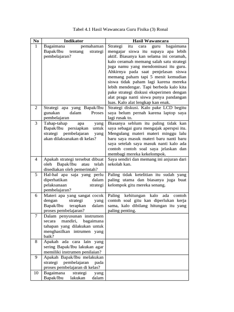 Tabel Wawancara Terbaru | PDF