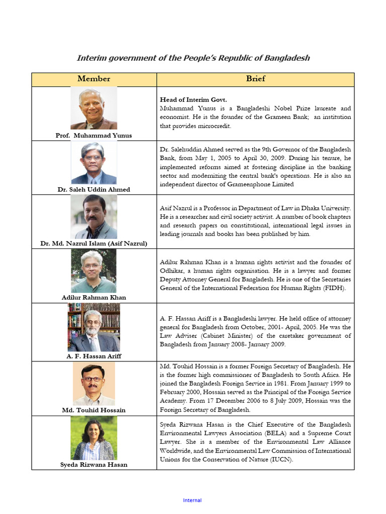 Interim Government - Profiles | PDF | Bangladesh