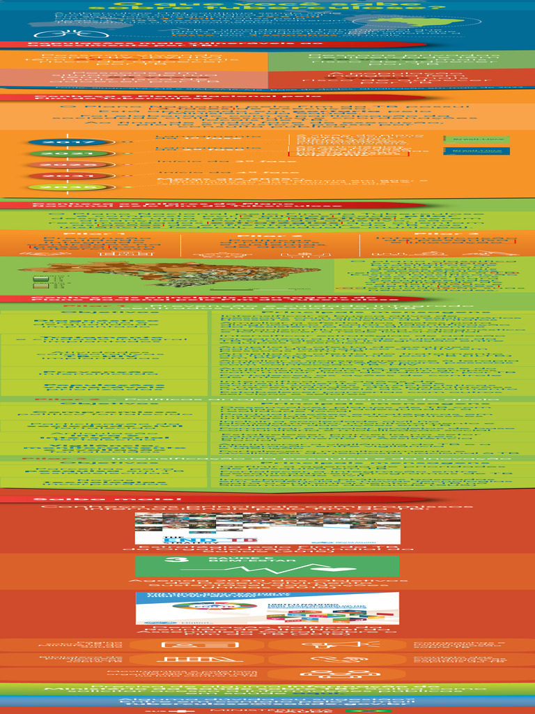 Folder o Que Voce Sabe Sobre Tuberculose | PDF | Gestão do HIV/Aids ... Folder o Que Voce Sabe Sobre Tuberculose | PDF | Gestão do HIV/Aids ...