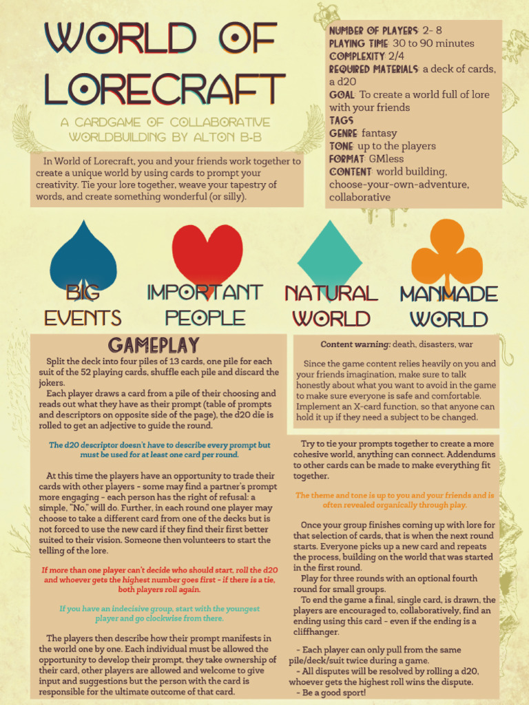 World of Lorecraft-1 | PDF