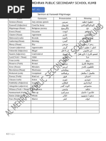 Sindhi Word Meanings and Pronunciations | PDF