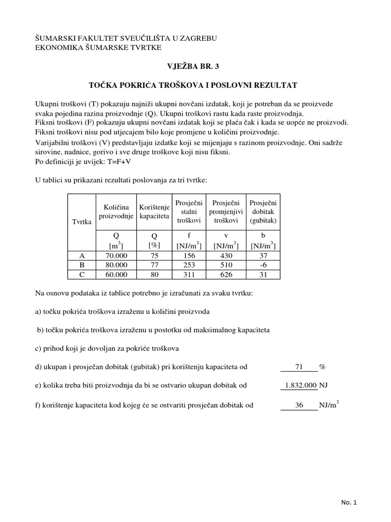 Tocka Pokrica Troškova I Poslovni Rezultat | PDF