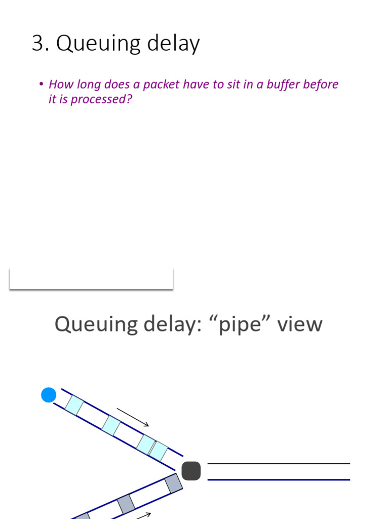 Lecture 10 | PDF | Computer Networking | Computer Science