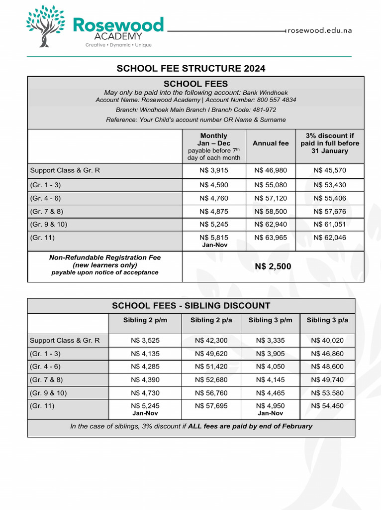 Rosewood Academy School Fees 2024 | PDF