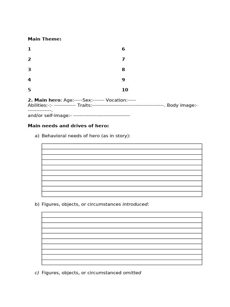 Bellak Shhet | PDF | Id | Psychological Theories
