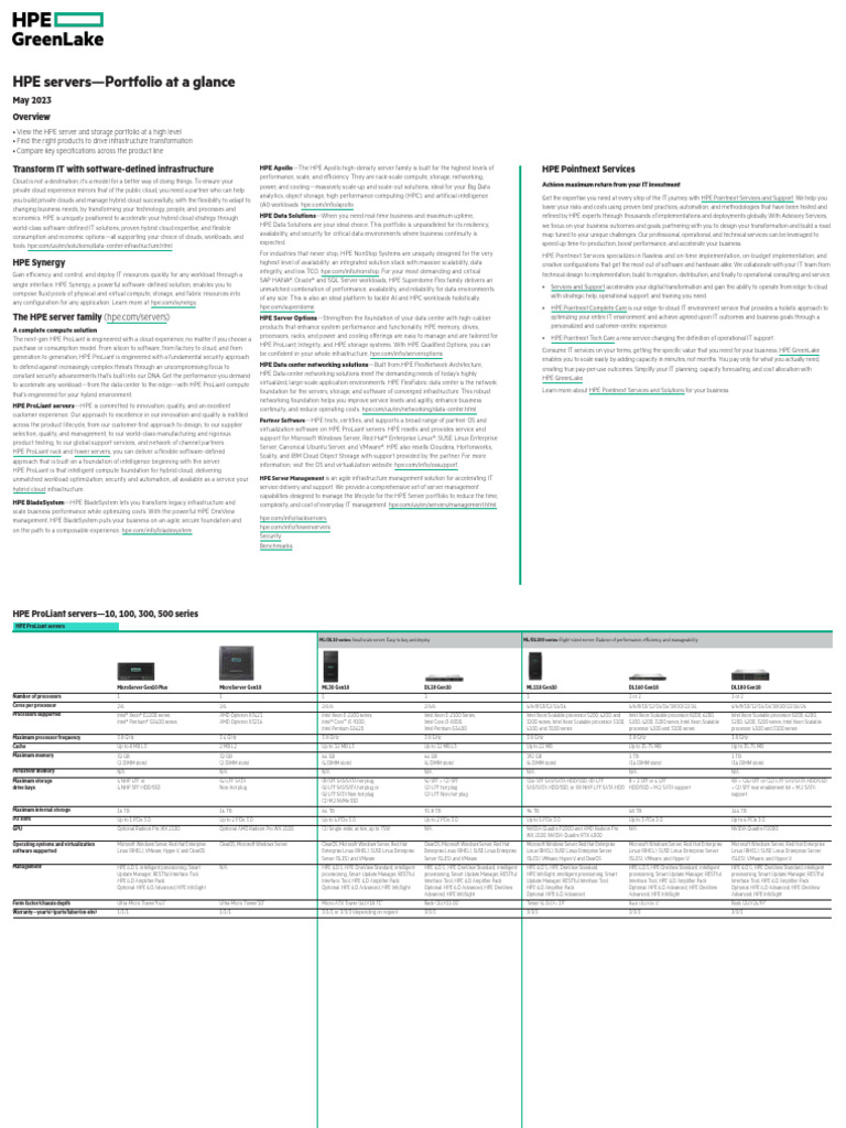 HPE Servers - Portfolio at A Glance-A00120421enw | PDF | Cloud Computing | Hyper V