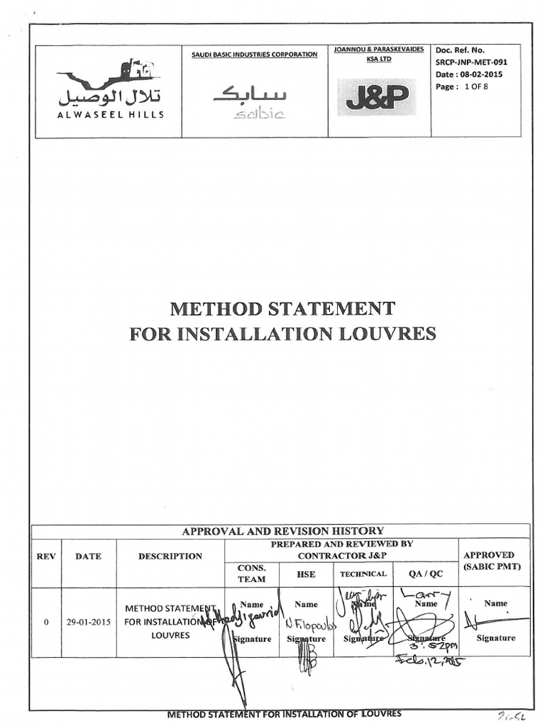Method Statement For Installation of Louvers | PDF