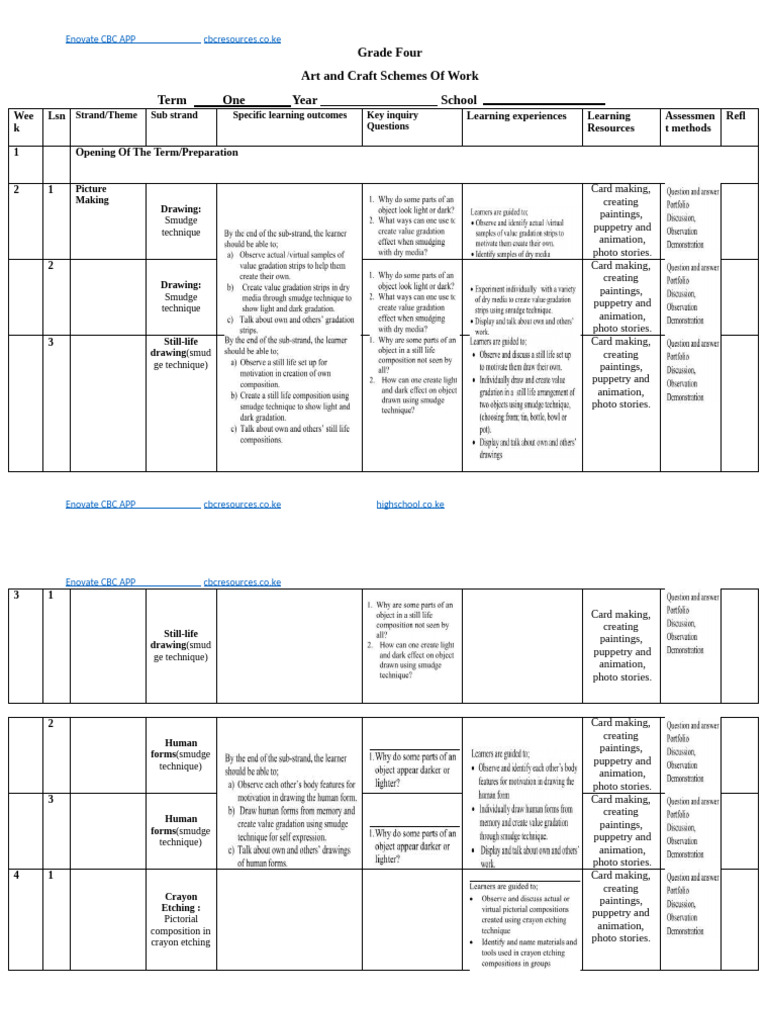 Grade 4 Art & Craft Term 1 Plan | PDF | The Arts | Crafts
