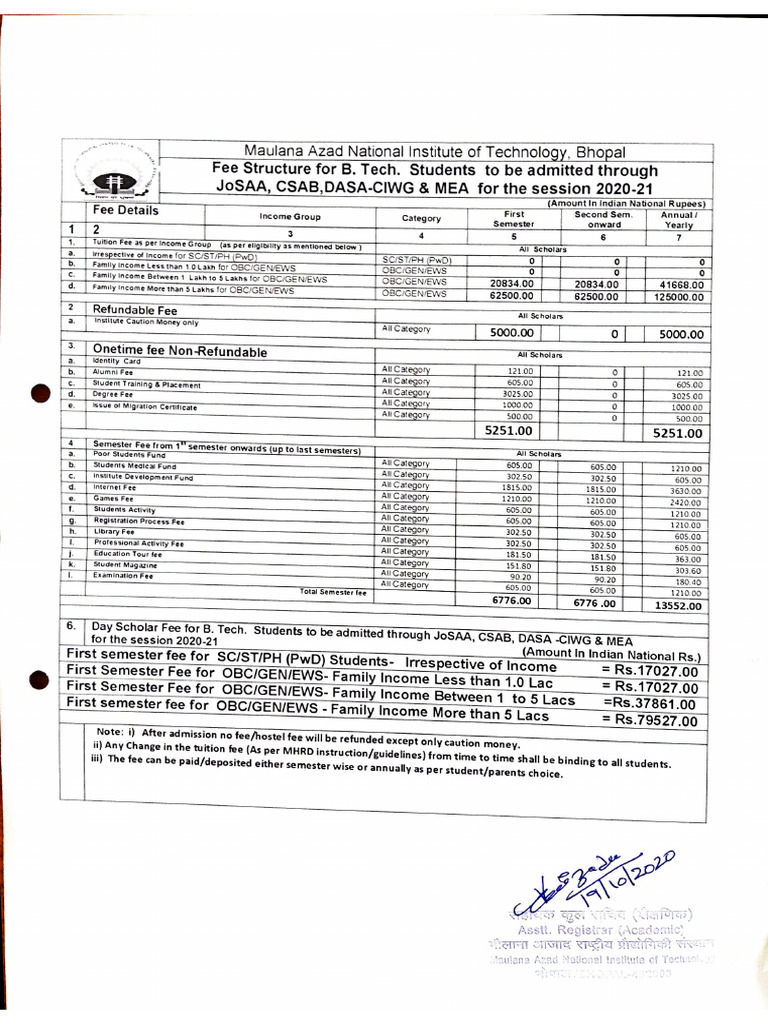 B.Tech - Fee Structure For First Year (2020-21) | PDF