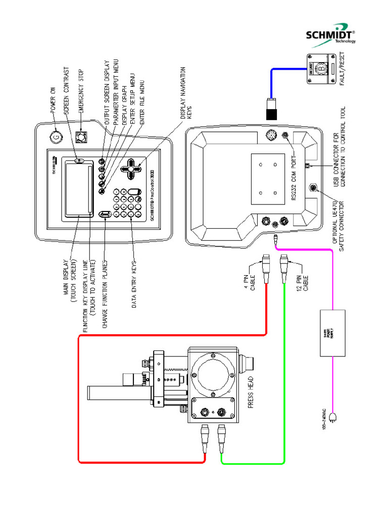 PRC3000 Manual Press Quick Start | PDF | Parameter (Computer Programming) | Computer Architecture