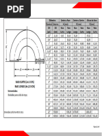 Tabela de Curvas 90° em Aço Carbono | PDF