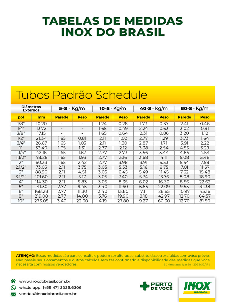 2022 INOX DO BRASIL Tabela Tubos Schedule | PDF