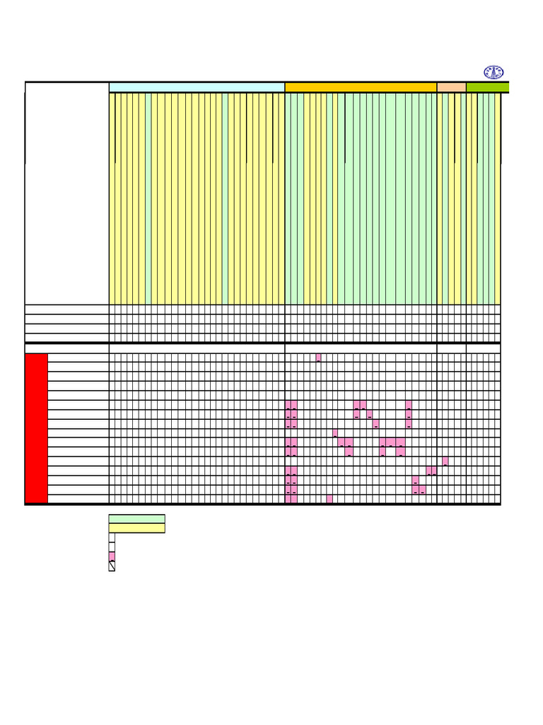 Zadco Emergency Response Roles Matrix | PDF | Occupational Safety And ...