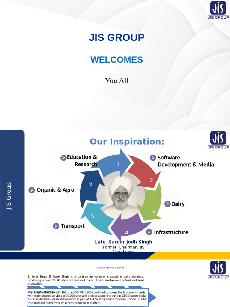 JIS Group | PDF | Genomics | Dental Degree