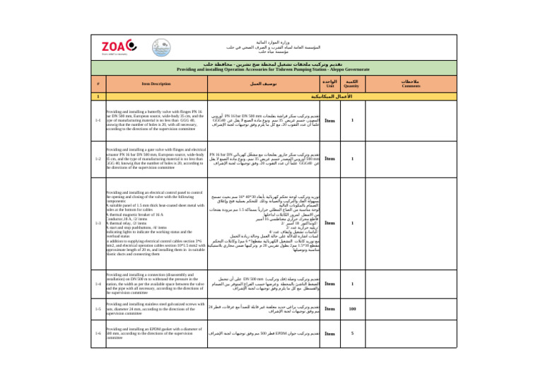 Annex.6 Technical Boq | PDF