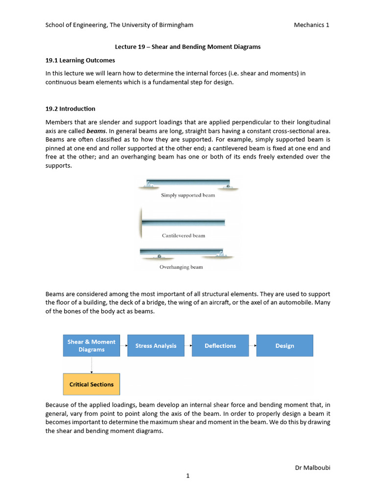 Lecture 23 Note Shear And Bending Moment Diagrams Pdf Bending