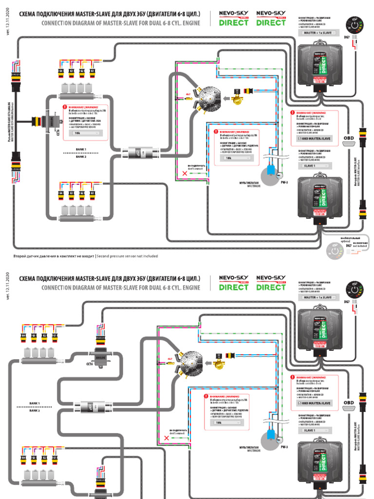 Ru Schema MASTER SLAVE | PDF