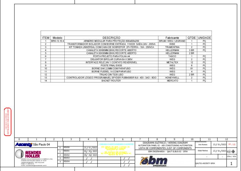Painel de Automação Qaut-02 - (Qaut-Slbus-02) Rev02-Lista de ...