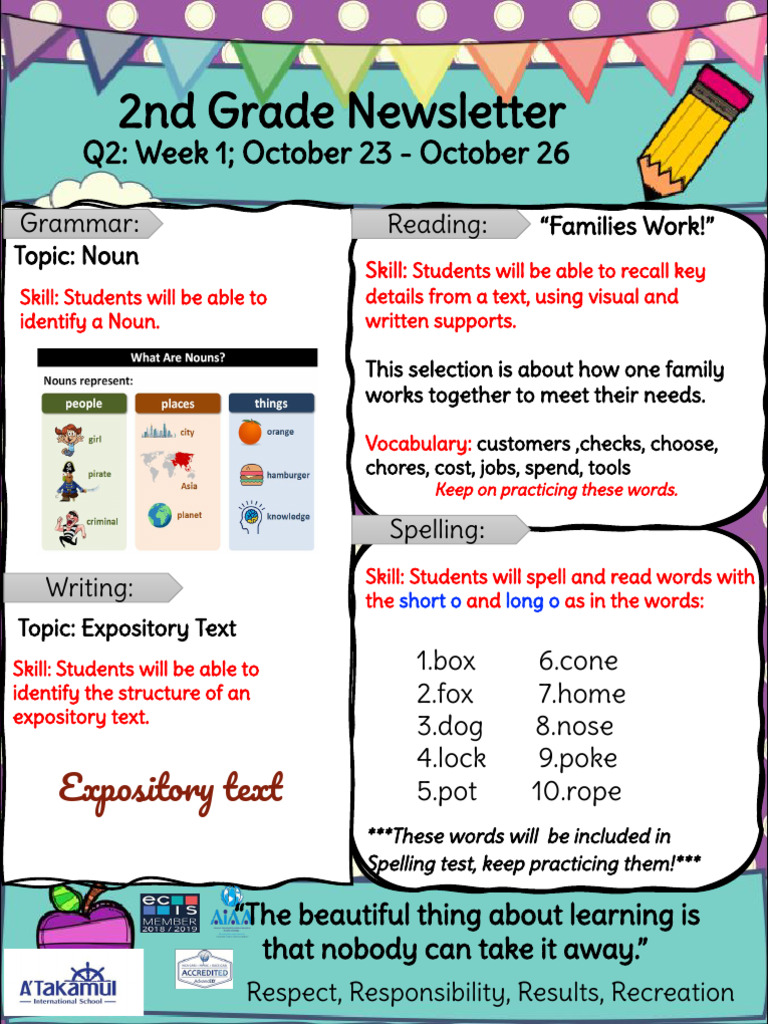 Q2 Week 1 | PDF | Cognitive Science | Cognition