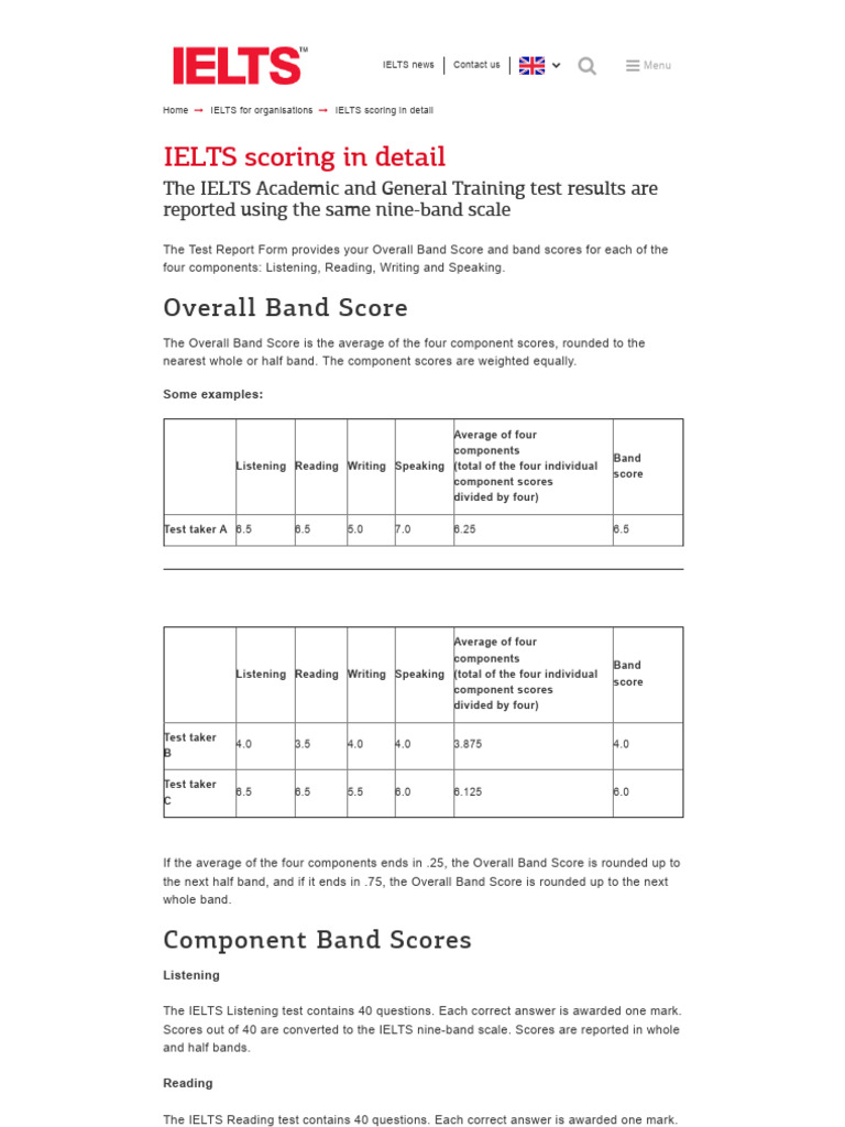 Ielts Official Score Card | PDF | International English Language ...