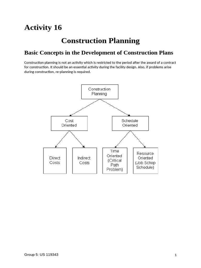 Construction Planning Basics and Tasks | PDF