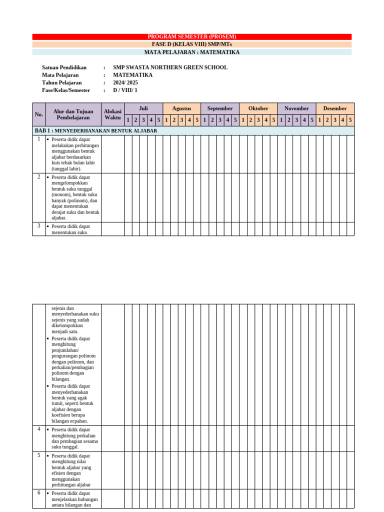 Prosem Fase D - MTK | PDF | Metode & Bahan Ajar