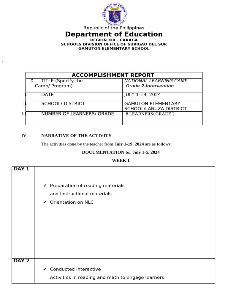 Daily Accomplishment Report Template | PDF | Learning | Cognitive Science