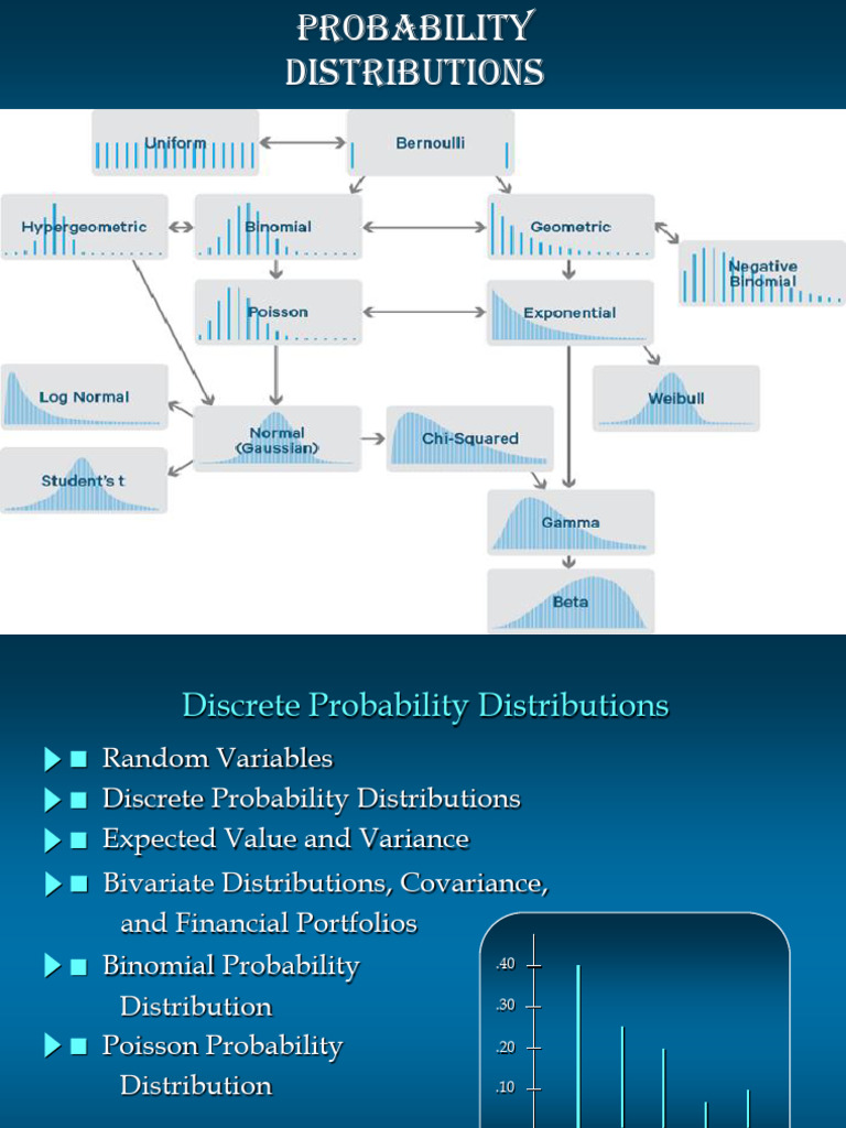 QMM Lecture 4-5 | PDF | Probability Distribution | Variance