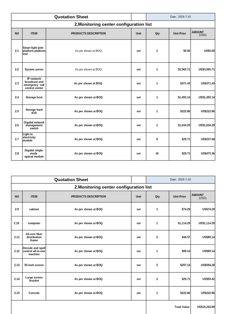Monitoring Center Quotation Summary | PDF | Bit | Computer Engineering