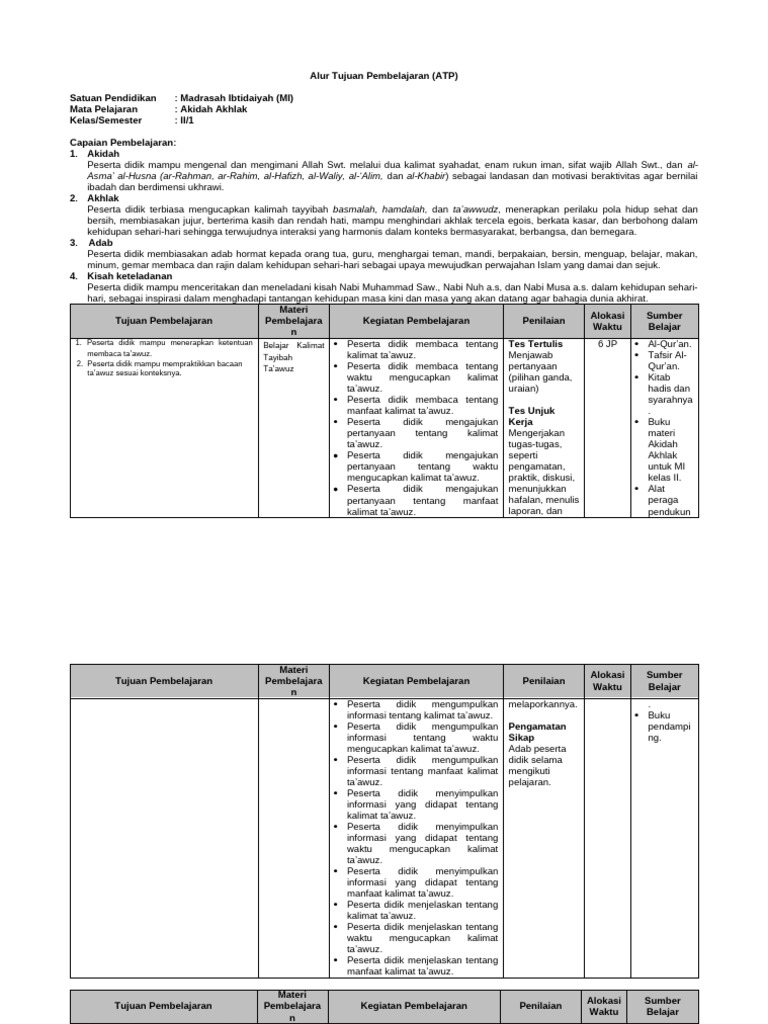 Asma' Al-Husna (Ar-Rahman, Ar-Rahim, Al-Hafizh, Al-Waliy, Al - Alim ...