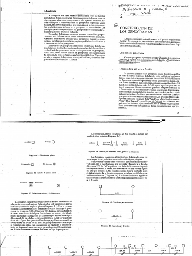 Goldrick - Genograma | PDF