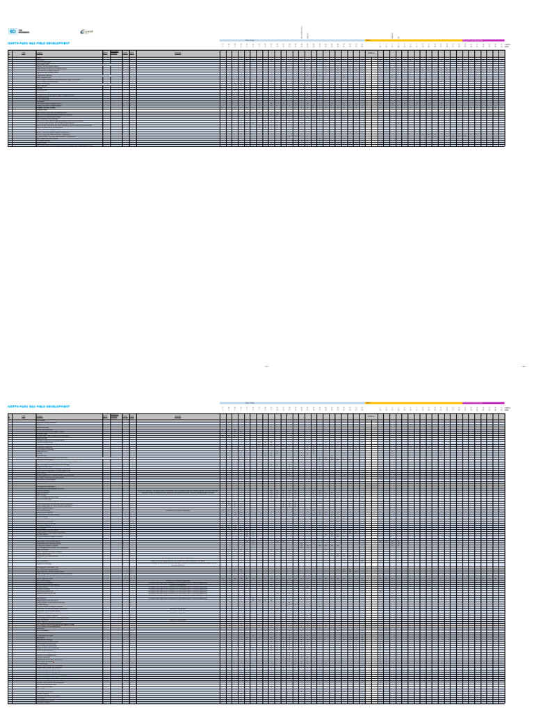 North Pars Gas Field Development Plan | PDF | Engineering