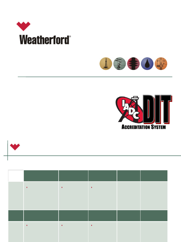 Equipo de Control de Presión 10k WTF | PDF | Inyección de combustible | Tecnologías de gas