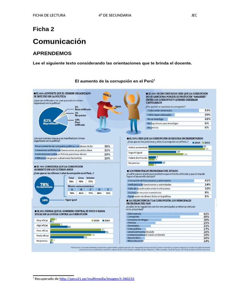 RP-COM4-K02 - Ficha #2 | PDF | Desempleo | Corrupción política