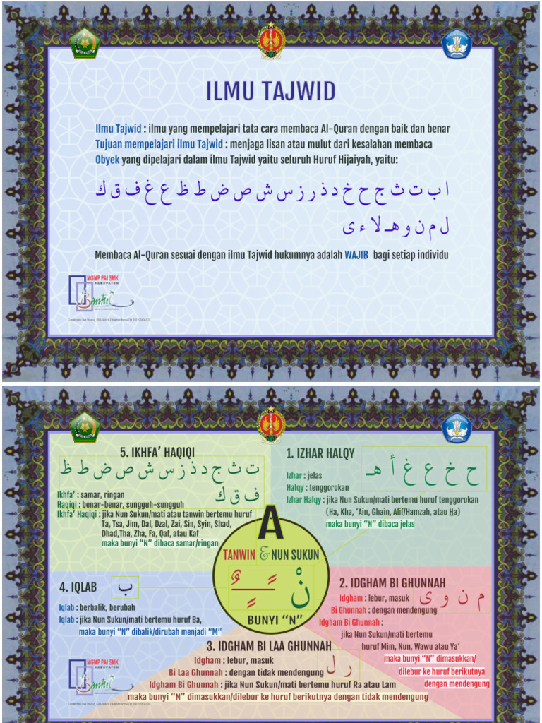 Tajwid | PDF