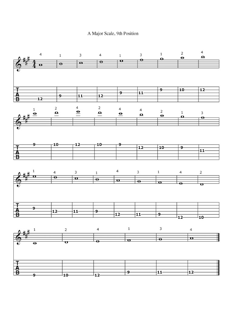 L03 Ex04 AMaj 9thpos | PDF