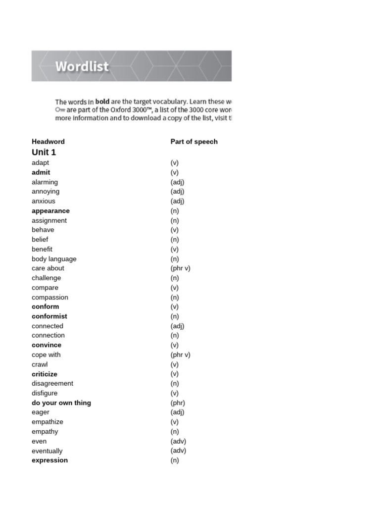 ODF3 Wordlist | PDF