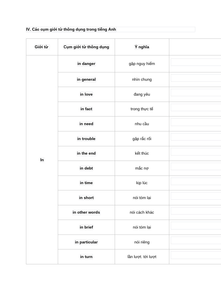 Prep Phrase | PDF