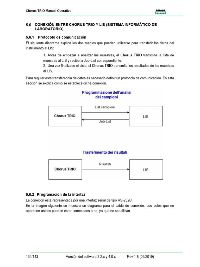Protocolo de Comunicacion Chorus | PDF | Byte | Tecnología de información y comunicaciones