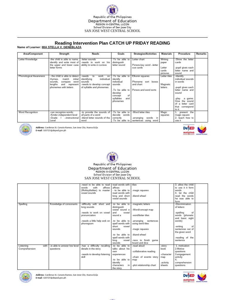 Reading Intervention Plan CATCH UP FRIDAY READING (GRADE 1) | PDF ...