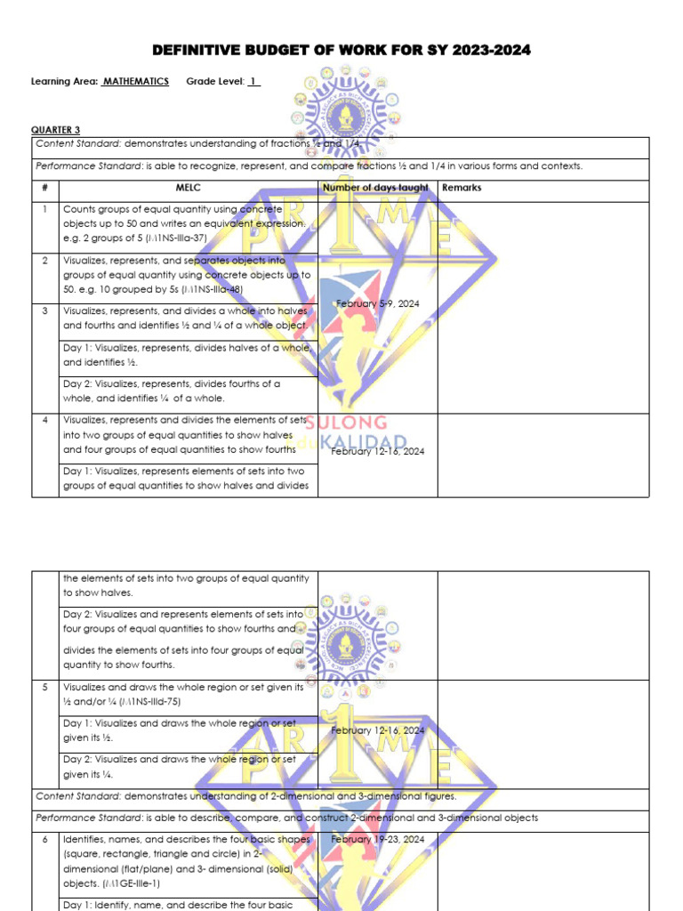 Grade 1 Math Curriculum SY 2023-2024 | PDF | Shape | Pattern