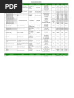 LPG List | PDF | Liquefied Petroleum Gas | Bangladesh