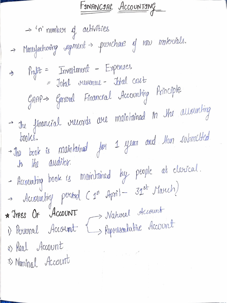 Financial accounting unit 1 | PDF